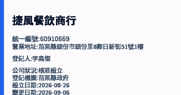 捷風餐飲商行的照片-統編 60910669(苗栗縣) 公司登記資料與營業項目詳細圖表