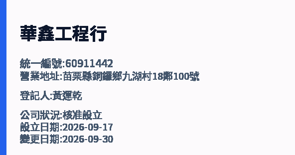 華鑫工程行的照片-統編 60911442(苗栗縣) 公司登記資料與營業項目詳細圖表