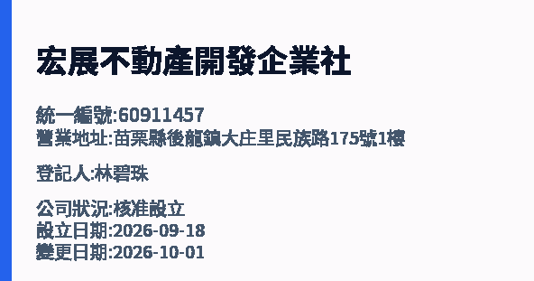宏展不動產開發企業社的照片-統編 60911457(苗栗縣) 公司登記資料與營業項目詳細圖表