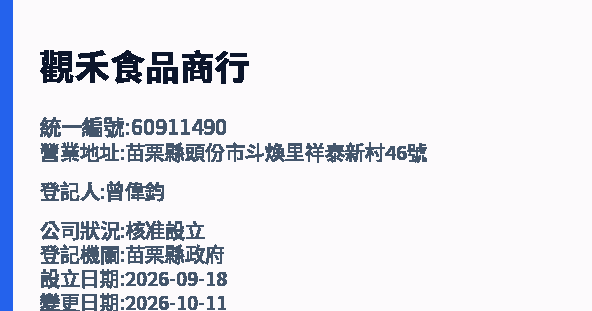 觀禾食品商行的照片-統編 60911490(苗栗縣) 公司登記資料與營業項目詳細圖表