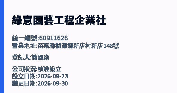 綠意園藝工程企業社的照片-統編 60911626(苗栗縣) 公司登記資料與營業項目詳細圖表
