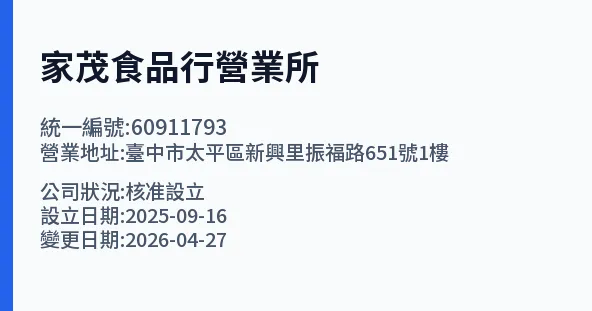 家茂食品行營業所的照片-統編 60911793(臺中市) 公司登記資料與營業項目詳細圖表