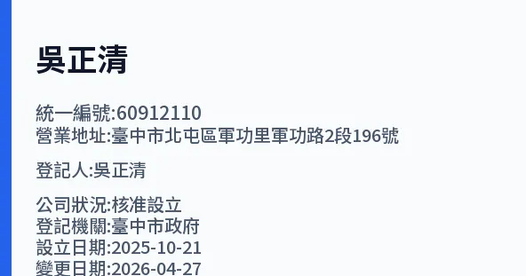 吳正清的照片-統編 60912110(臺中市) 公司登記資料與營業項目詳細圖表