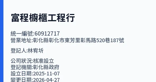 富程櫥櫃工程行的照片-統編 60912717(彰化縣) 公司登記資料與營業項目詳細圖表