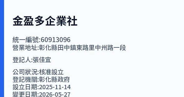 金盈多企業社的照片-統編 60913096(彰化縣) 公司登記資料與營業項目詳細圖表