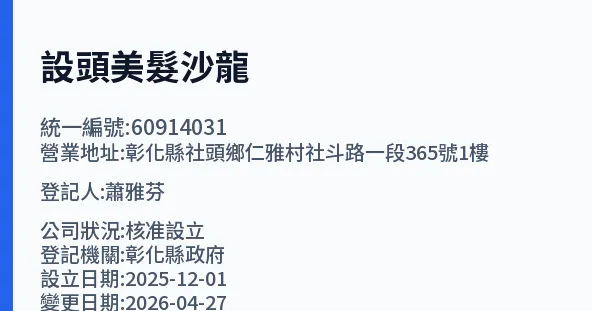 設頭美髮沙龍的照片-統編 60914031(彰化縣) 公司登記資料與營業項目詳細圖表