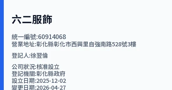 六二服飾的照片-統編 60914068(彰化縣) 公司登記資料與營業項目詳細圖表