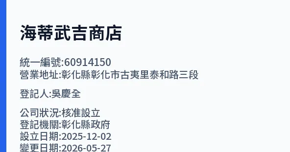 海蒂武吉商店的照片-統編 60914150(彰化縣) 公司登記資料與營業項目詳細圖表