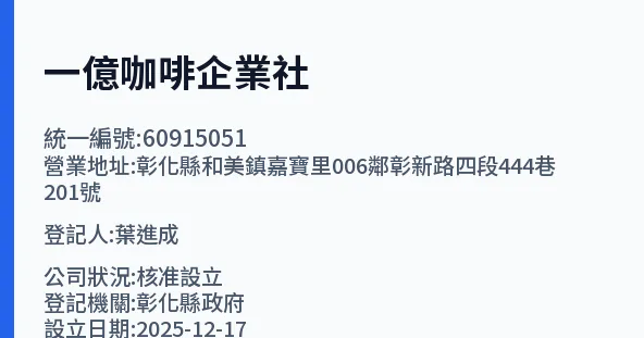 一億咖啡企業社的照片-統編 60915051(彰化縣) 公司登記資料與營業項目詳細圖表