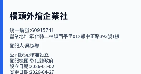 橋頭外燴企業社的照片-統編 60915741(彰化縣) 公司登記資料與營業項目詳細圖表