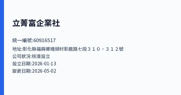 立菁富企業社的照片-統編 60916517(彰化縣) 公司登記資料與營業項目詳細圖表