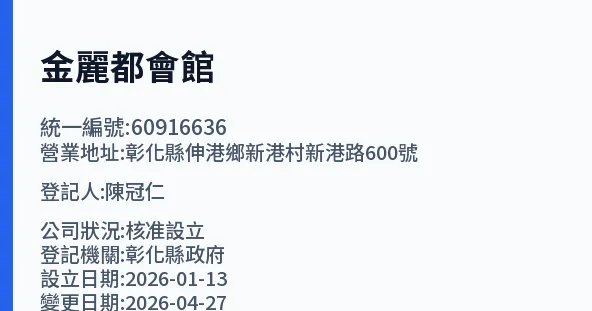 金麗都會館的照片-統編 60916636(彰化縣) 公司登記資料與營業項目詳細圖表