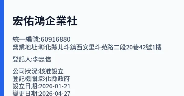 宏佑鴻企業社的照片-統編 60916880(彰化縣) 公司登記資料與營業項目詳細圖表