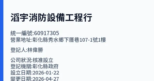 滔宇消防設備工程行的照片-統編 60917305(彰化縣) 公司登記資料與營業項目詳細圖表