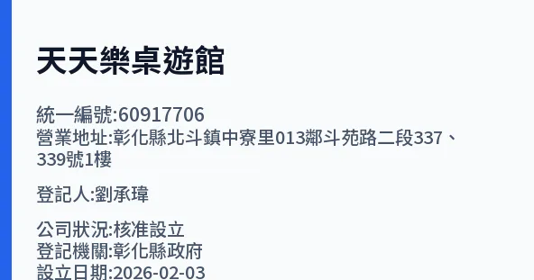 天天樂桌遊館的照片-統編 60917706(彰化縣) 公司登記資料與營業項目詳細圖表