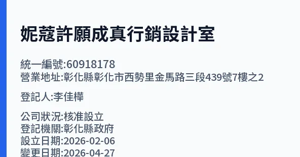 妮蔻許願成真行銷設計室的照片-統編 60918178(彰化縣) 公司登記資料與營業項目詳細圖表