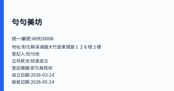 勻勻美坊的照片-統編 60920006(彰化縣) 公司登記資料與營業項目詳細圖表