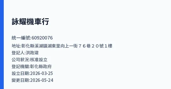 詠耀機車行的照片-統編 60920076(彰化縣) 公司登記資料與營業項目詳細圖表