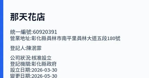 那天花店的照片-統編 60920391(彰化縣) 公司登記資料與營業項目詳細圖表