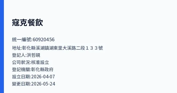 寇克餐飲的照片-統編 60920456(彰化縣) 公司登記資料與營業項目詳細圖表