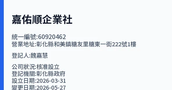 嘉佑順企業社的照片-統編 60920462(彰化縣) 公司登記資料與營業項目詳細圖表