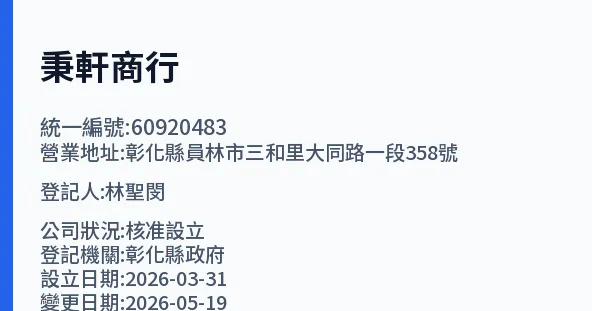 秉軒商行的照片-統編 60920483(彰化縣) 公司登記資料與營業項目詳細圖表