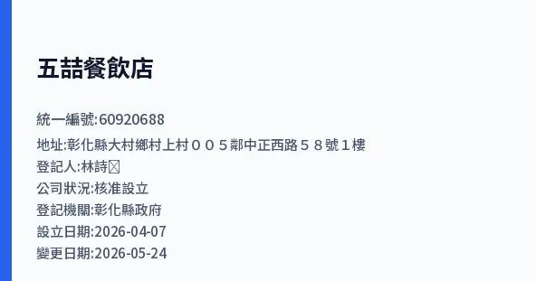 五喆餐飲店的照片-統編 60920688(彰化縣) 公司登記資料與營業項目詳細圖表