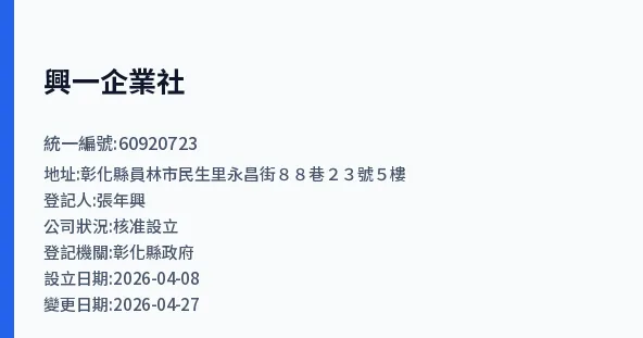 興一企業社的照片-統編 60920723(彰化縣) 公司登記資料與營業項目詳細圖表