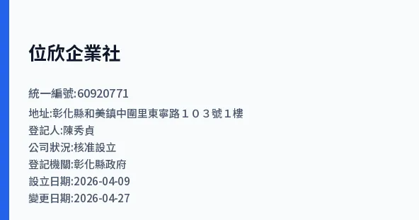 位欣企業社的照片-統編 60920771(彰化縣) 公司登記資料與營業項目詳細圖表