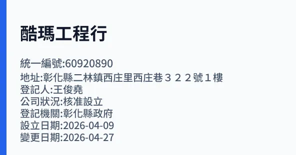 酷瑪工程行的照片-統編 60920890(彰化縣) 公司登記資料與營業項目詳細圖表