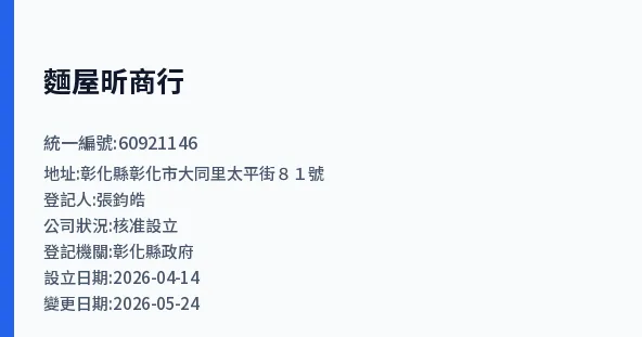 麵屋昕商行的照片-統編 60921146(彰化縣) 公司登記資料與營業項目詳細圖表