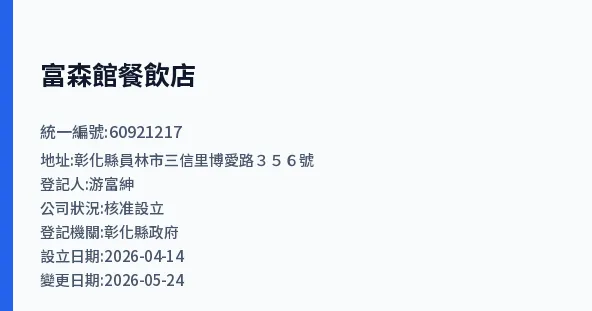 富森館餐飲店的照片-統編 60921217(彰化縣) 公司登記資料與營業項目詳細圖表