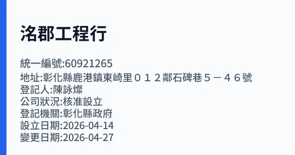 洺郡工程行的照片-統編 60921265(彰化縣) 公司登記資料與營業項目詳細圖表