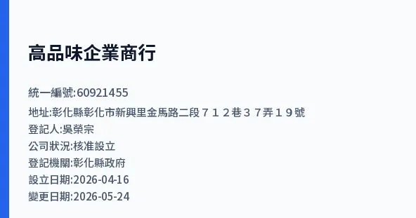 高品味企業商行的照片-統編 60921455(彰化縣) 公司登記資料與營業項目詳細圖表