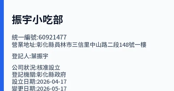 振宇小吃部的照片-統編 60921477(彰化縣) 公司登記資料與營業項目詳細圖表