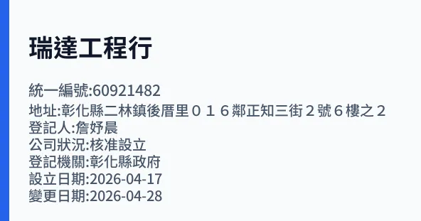 瑞達工程行的照片-統編 60921482(彰化縣) 公司登記資料與營業項目詳細圖表
