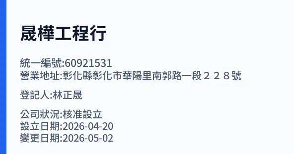 晟樺工程行的照片-統編 60921531(彰化縣) 公司登記資料與營業項目詳細圖表