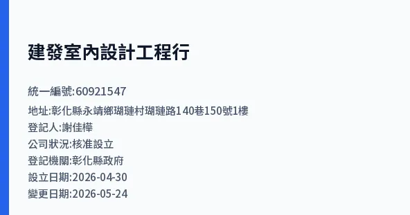 建發室內設計工程行的照片-統編 60921547(彰化縣) 公司登記資料與營業項目詳細圖表