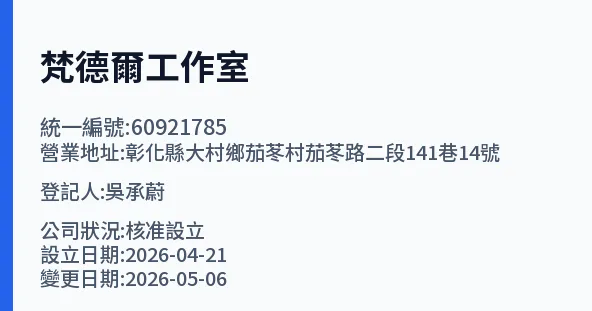 梵德爾工作室的照片-統編 60921785(彰化縣) 公司登記資料與營業項目詳細圖表