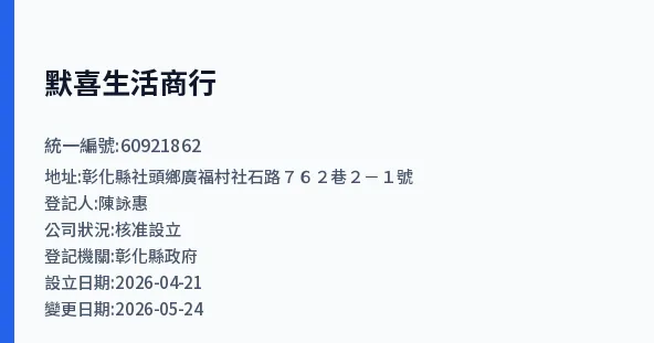 默喜生活商行的照片-統編 60921862(彰化縣) 公司登記資料與營業項目詳細圖表