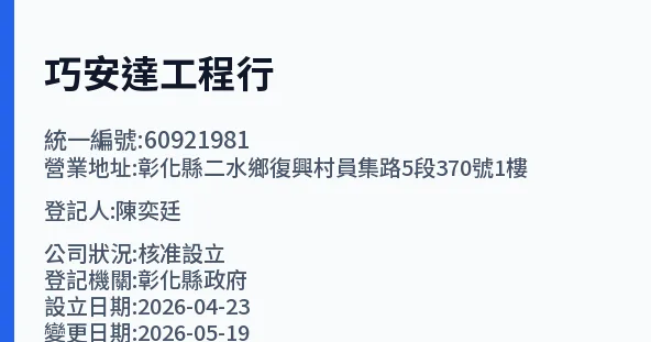 巧安達工程行的照片-統編 60921981(彰化縣) 公司登記資料與營業項目詳細圖表