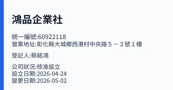 鴻品企業社的照片-統編 60922118(彰化縣) 公司登記資料與營業項目詳細圖表