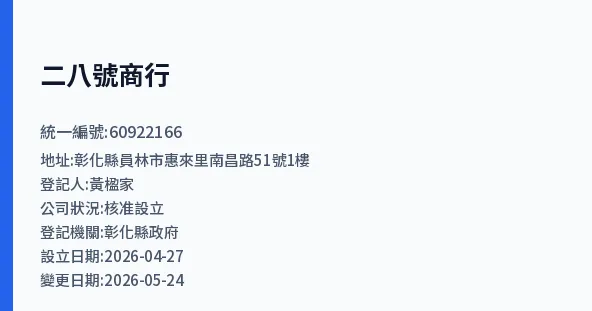 二八號商行的照片-統編 60922166(彰化縣) 公司登記資料與營業項目詳細圖表