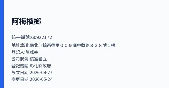 阿梅檳榔的照片-統編 60922172(彰化縣) 公司登記資料與營業項目詳細圖表