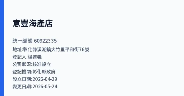 意豐海產店的照片-統編 60922335(彰化縣) 公司登記資料與營業項目詳細圖表