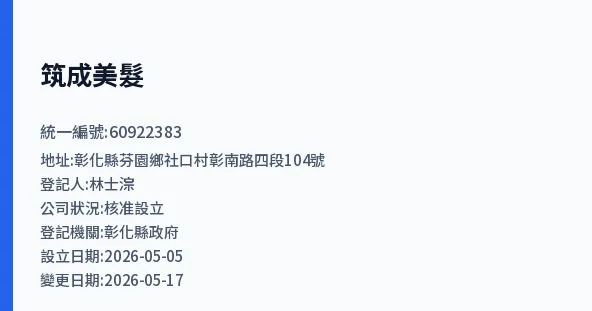 筑成美髮的照片-統編 60922383(彰化縣) 公司登記資料與營業項目詳細圖表