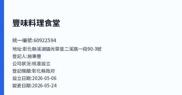 豐味料理食堂的照片-統編 60922594(彰化縣) 公司登記資料與營業項目詳細圖表
