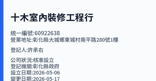 十木室內裝修工程行的照片-統編 60922638(彰化縣) 公司登記資料與營業項目詳細圖表