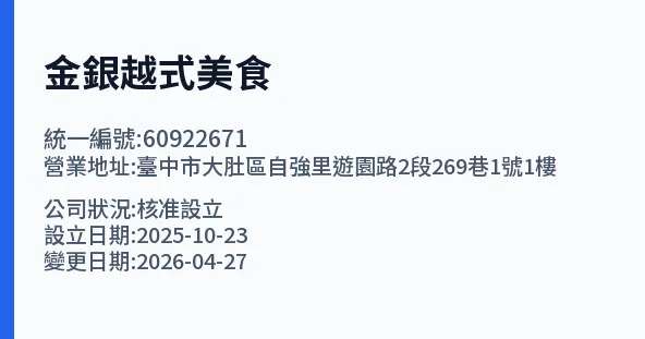 金銀越式美食的照片-統編 60922671(臺中市) 公司登記資料與營業項目詳細圖表
