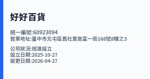 好好百貨的照片-統編 60923094(臺中市) 公司登記資料與營業項目詳細圖表